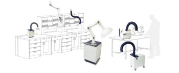 Our Guide to Hierarchy of Controls | Acadame